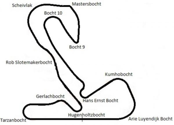 Layout Zandvoort circuit - How it changed through the years! - Circuits ...